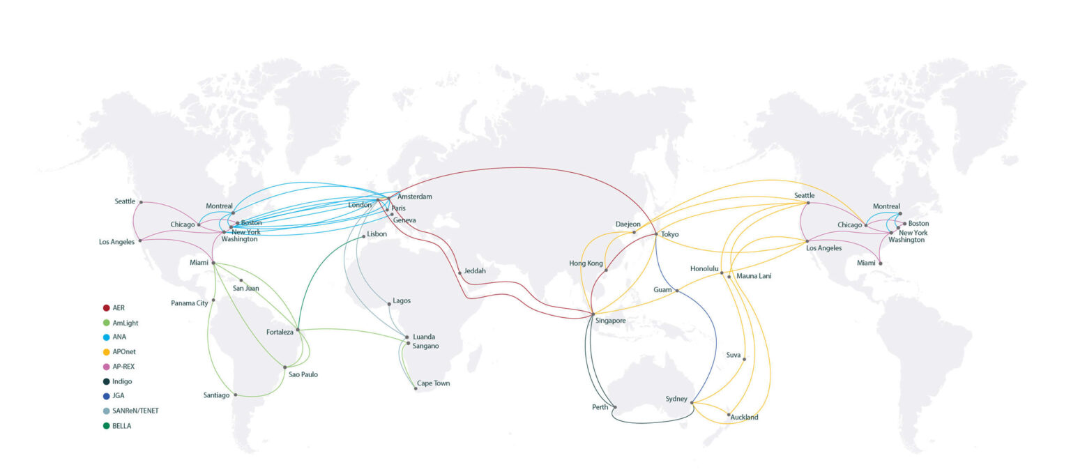 Global Network Advancement Group – GNA-G